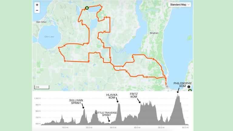 The Patrick – Traverse City Shootout
